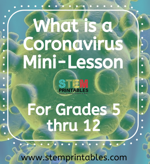 What is a Coronavirus Mini-Lesson for Grades 5 thru 12 - STEM ...
